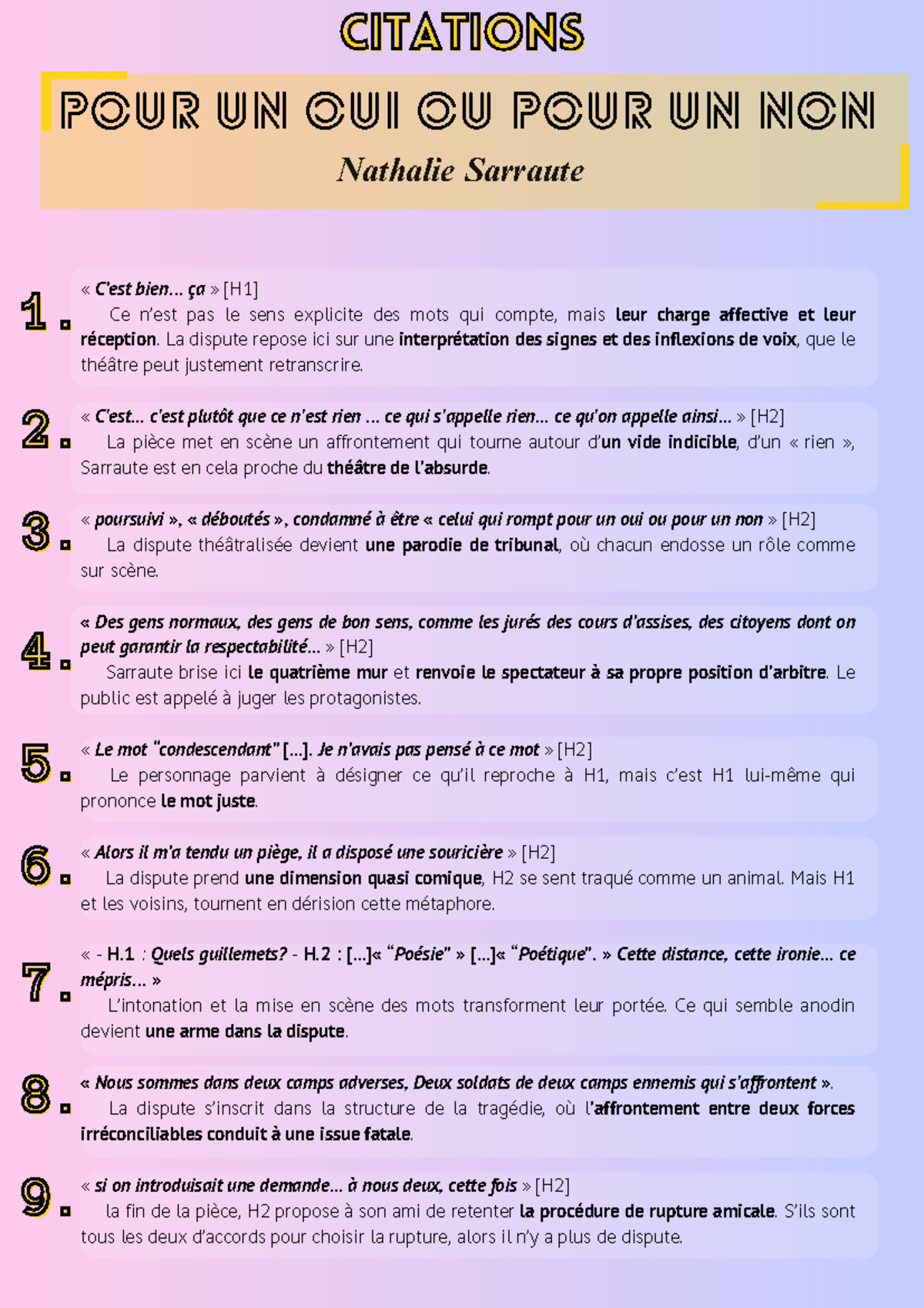 Fiche de Citations - "Pour un oui ou pour un non" de Nathalie Sarraute ...