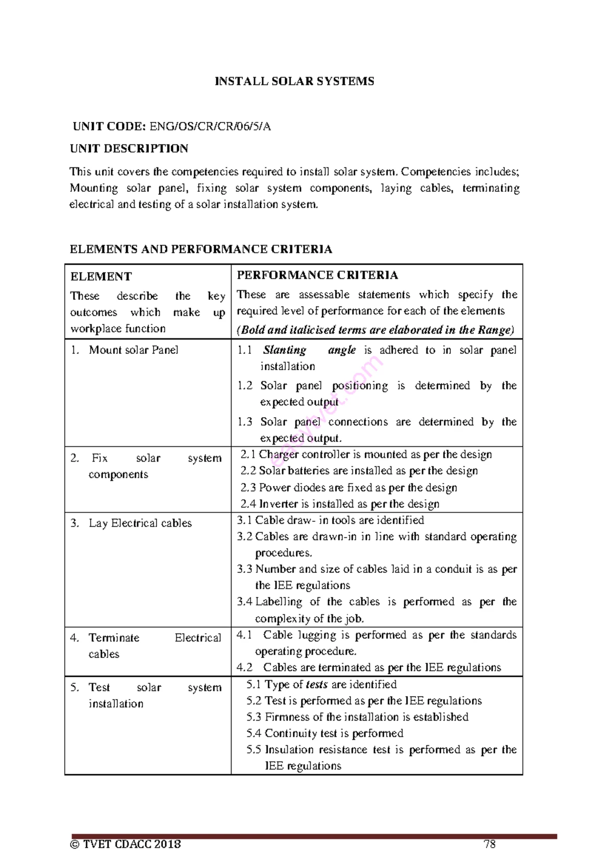 TVET CDACC 2025 Assessment Series Registration Update Memo - Studocu