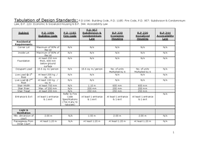 Nplumc 2 010135 - NATIONAL PLUMBING CODE OF THE PHILIPPINES ( Republic ...