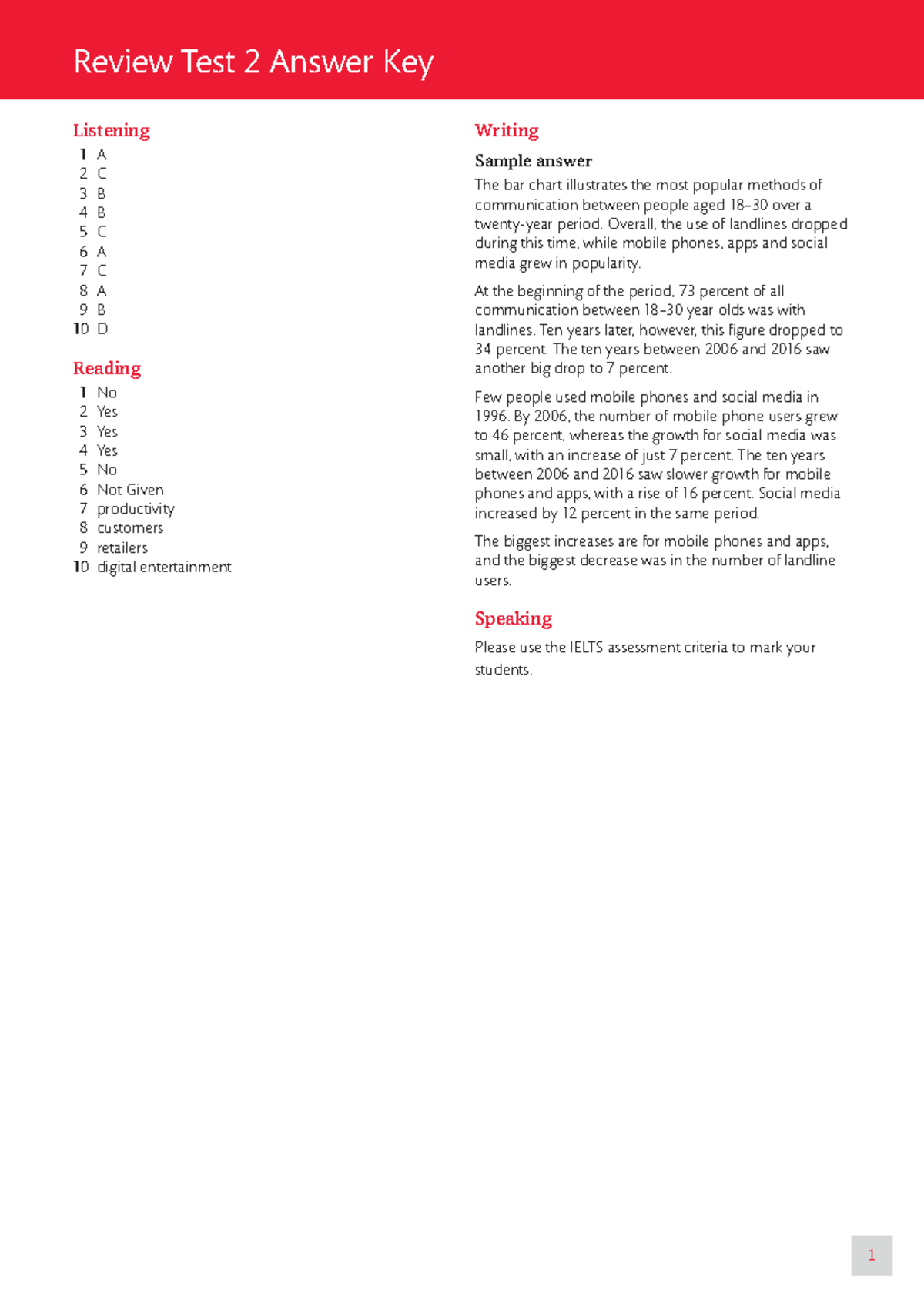 CB 6 Review Test 2 Listening & Writing Answer Key - Studocu
