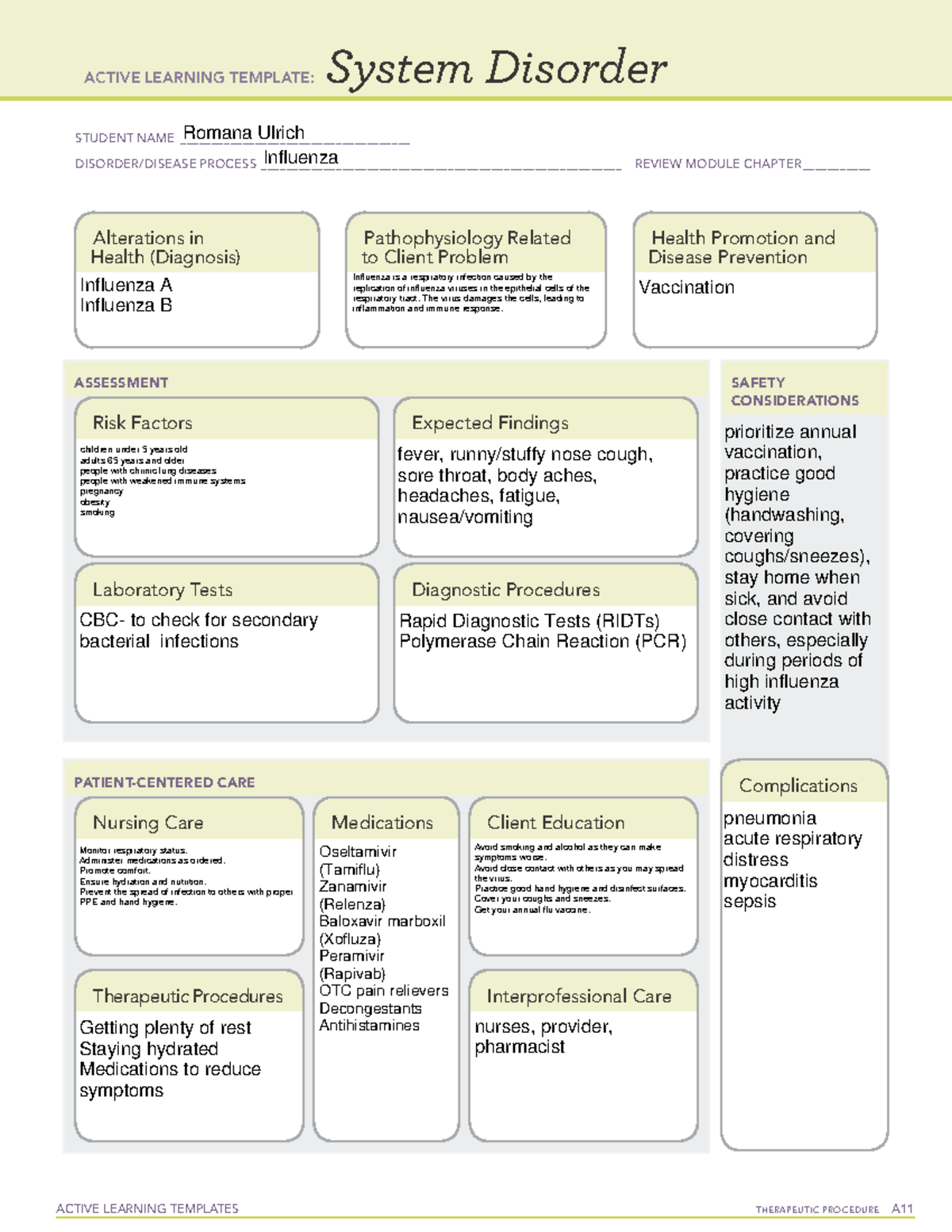 112 Influenza - Active Learning Template for System Disorder - Studocu