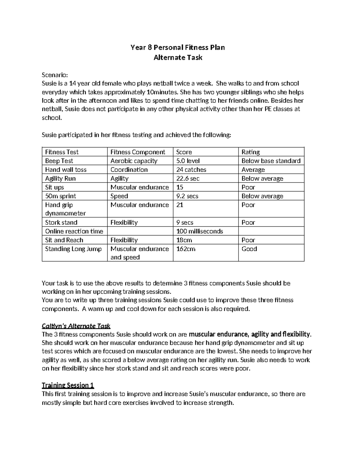 Year 8 Personal Fitness Plan: Training Sessions for Susie's Improvement ...