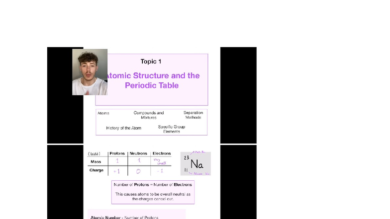 Chemistry Revision Flashcards: Atomic Structure, Bonding & Reactions ...