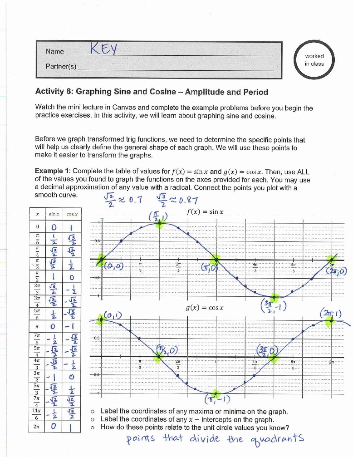 KEY - Activity 6: Graphing Sine & Cosine Functions - Studocu