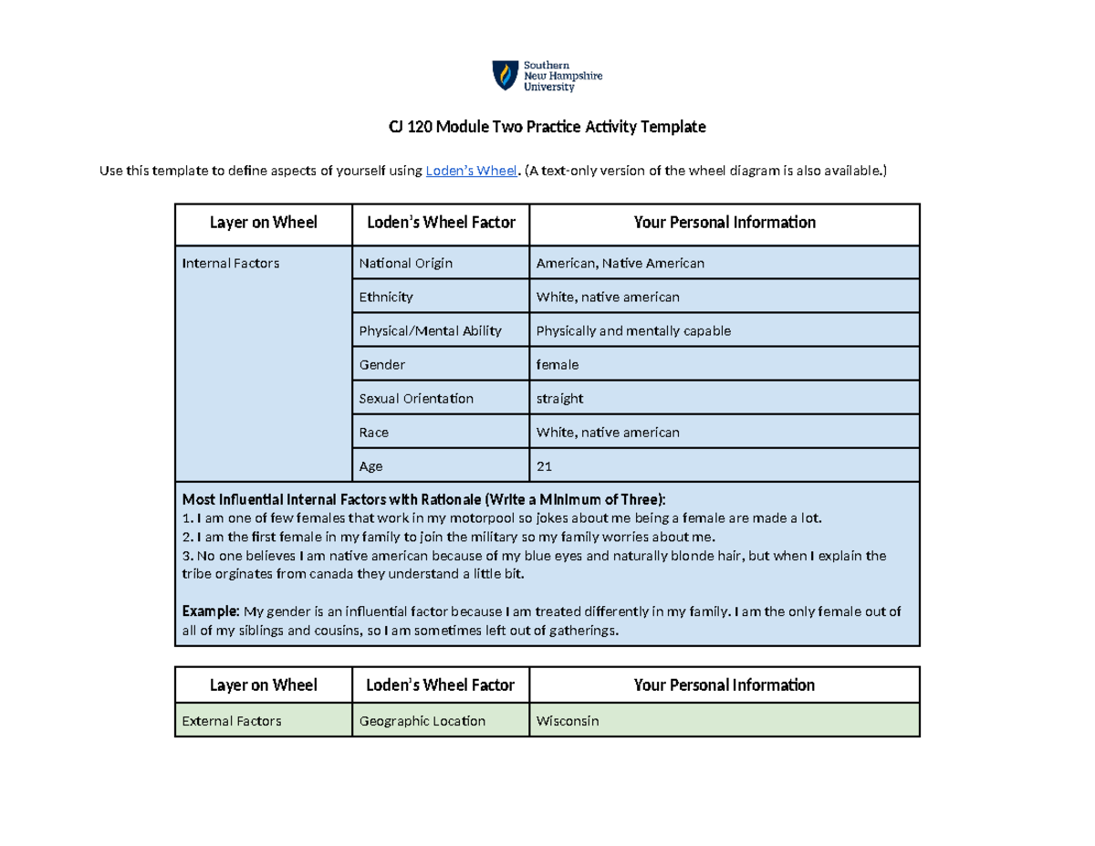 CJ 120 Module Two Practice Activity Template - (A text-only version of ...