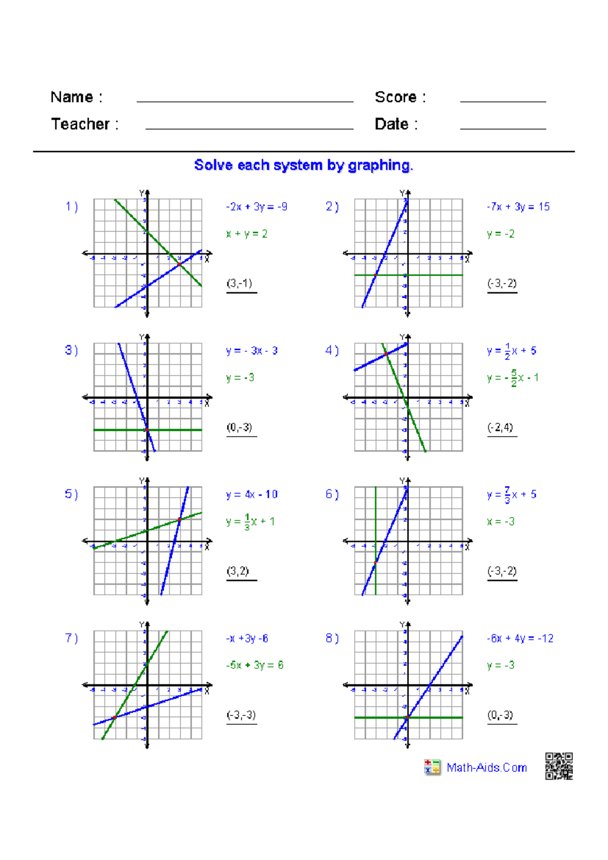 Pre algebra systems of equations graphing - Name : Score : Teacher ...