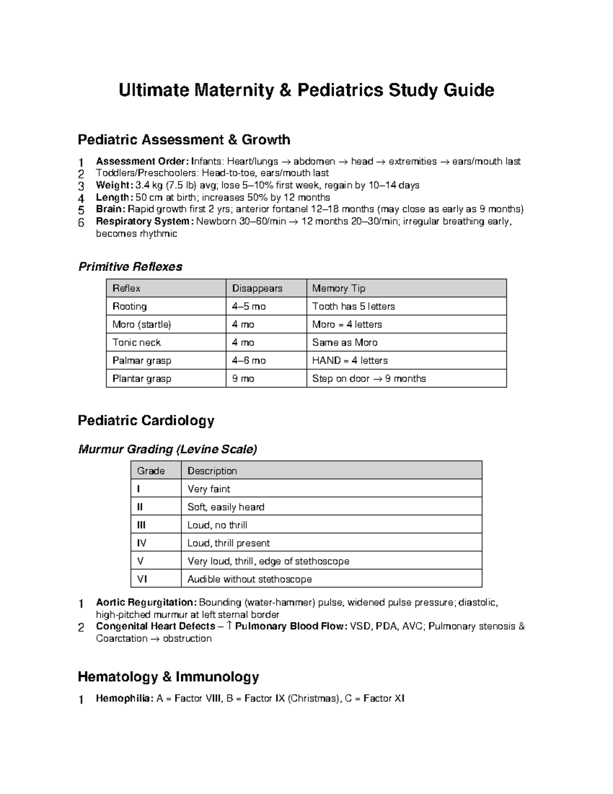 Pediatrics Study Guide: Pediatric Assessment & Growth Insights - Studocu