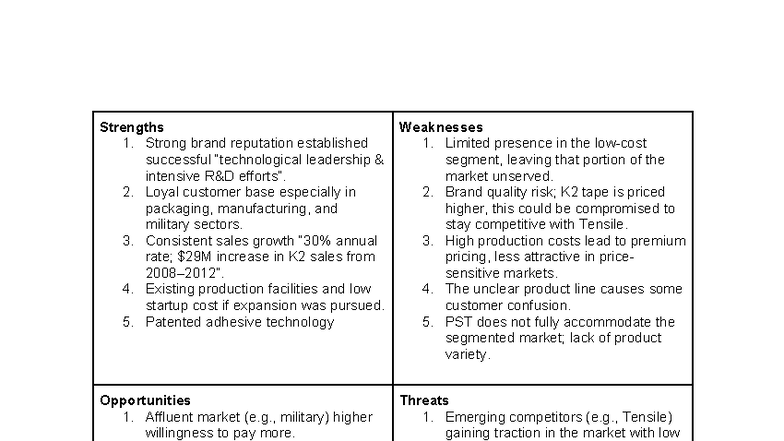 Mark 301 Assignment 2: SWOT Analysis of K2 Tape Products - Studocu