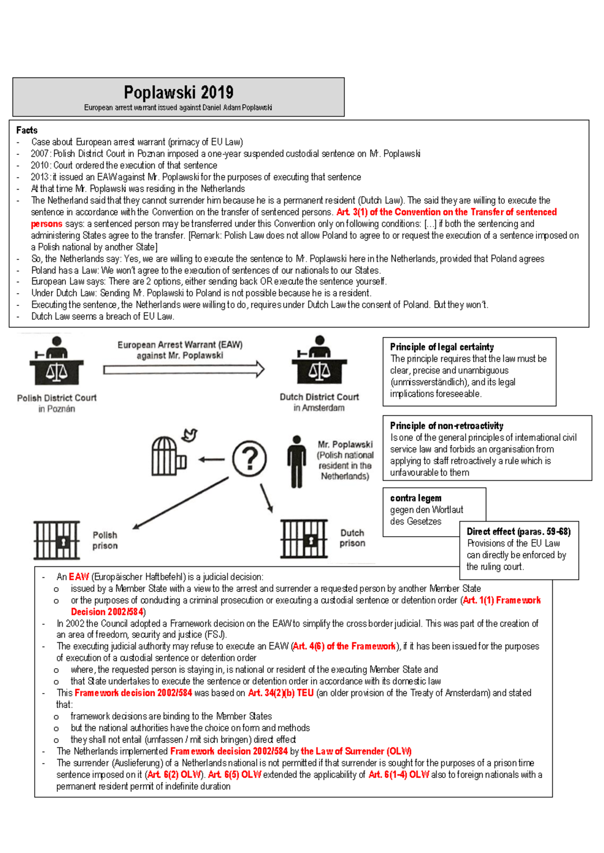 SW 4 Case Study: European Arrest Warrant and Poplawski 2019 - Studocu
