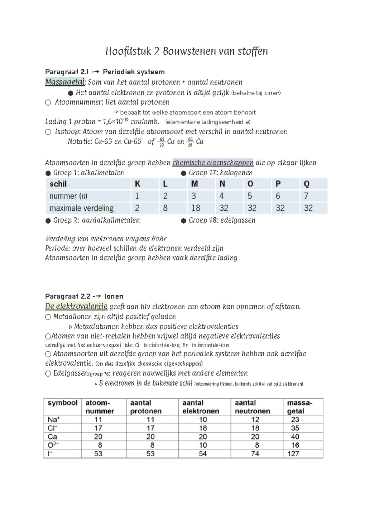 SK H6 Koolstofchemie - Homologe Reeksen en Naamgevingsregels - Studeersnel