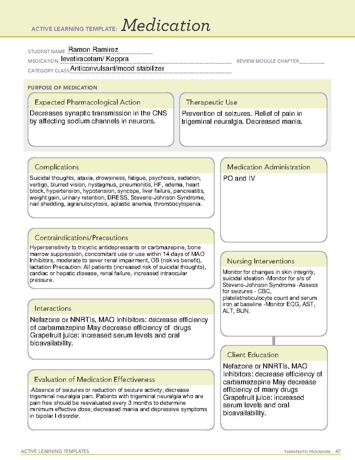 Keppra Medication Template - ACTIVE LEARNING TEMPLATES TherapeuTic ...