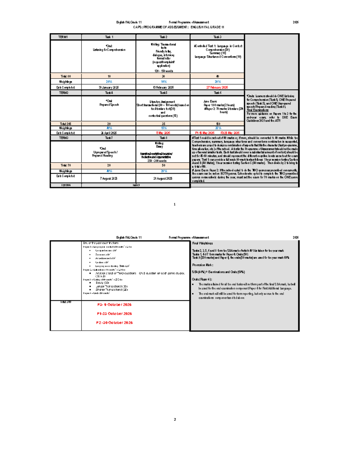 English FAL Grade 11 Formal Assessment Programme 2026 Overview - Studocu
