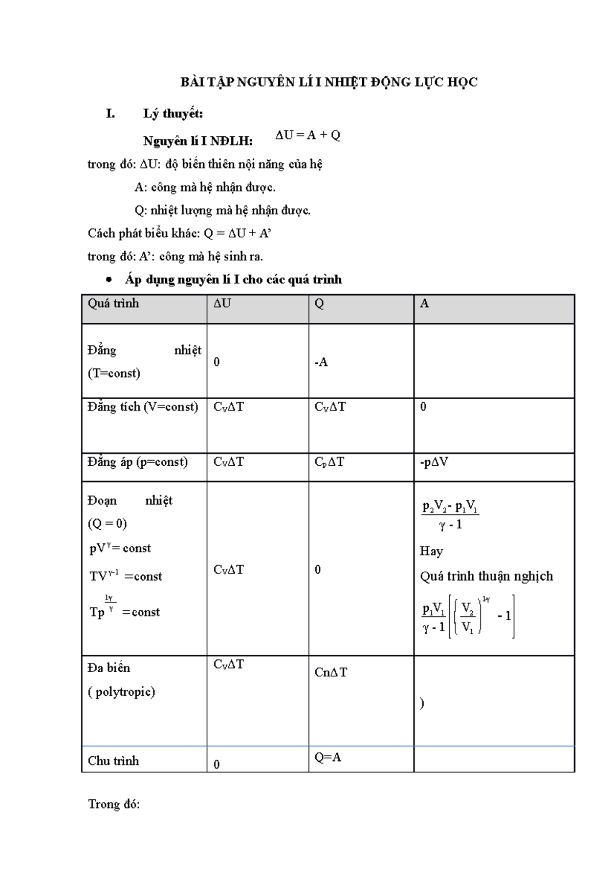 BÀI TẬP NguyêN LÍ I NHIỆT ĐỘNG LỰC HỌC - BÀI TẬP NGUYÊN LÍ I NHIỆT ĐỘNG ...
