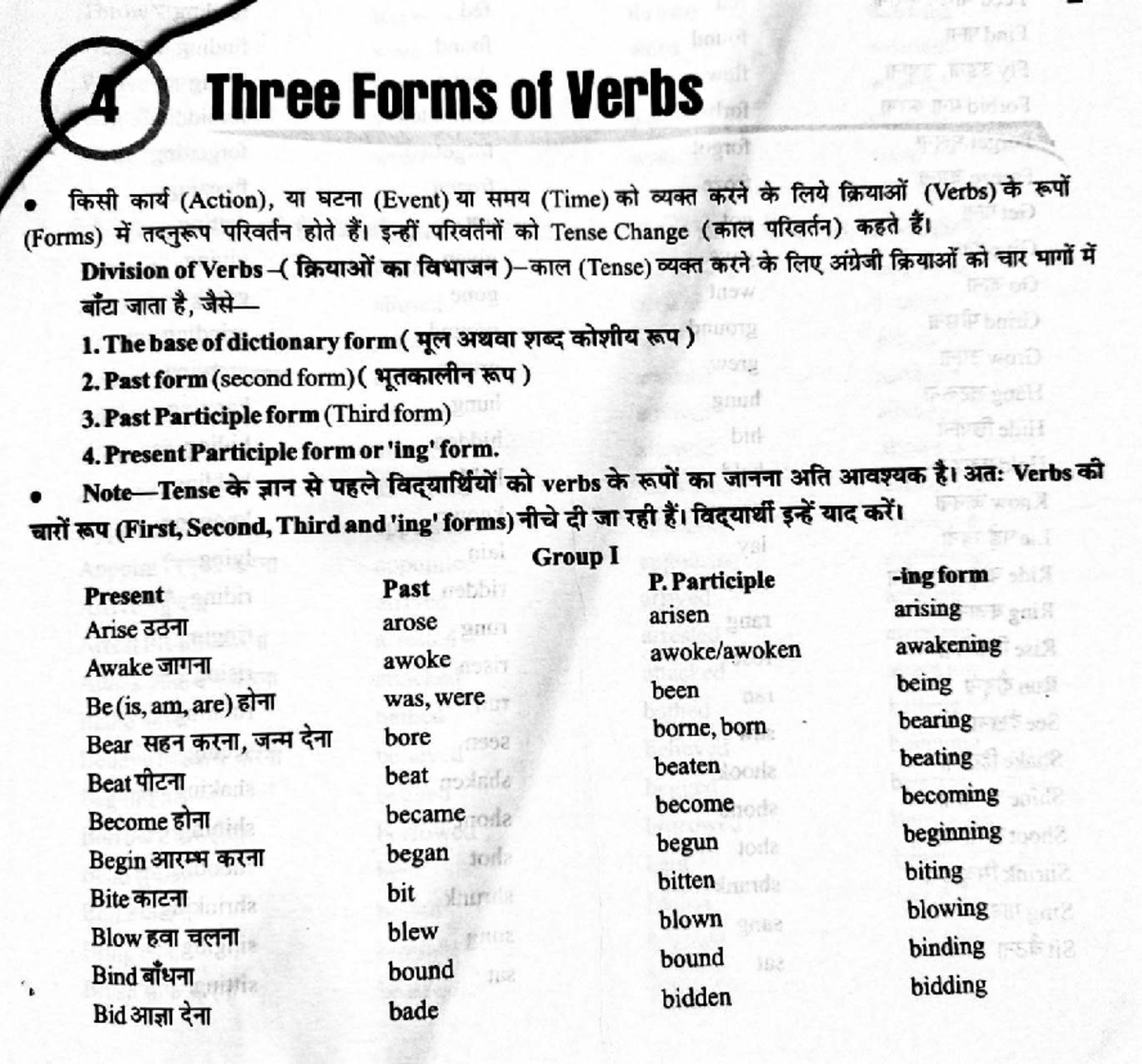 Three Forms of Verbs and Tenses (211 1272) - Study Guide - Studocu