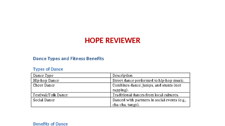 Dance Types and Fitness Benefits: A Comprehensive Review - Studocu