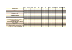 The Princess - Walkthrough Revised V0 - The Princess And The Tower ...
