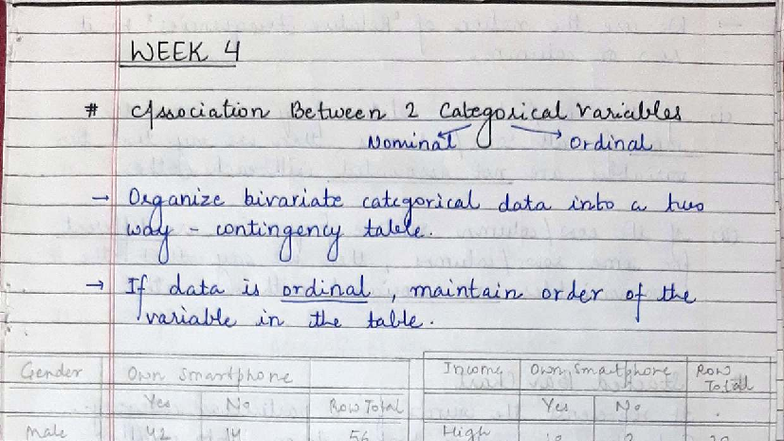 WEEK 4 Short Notes on Bivariate Categorical Data Analysis - Studocu