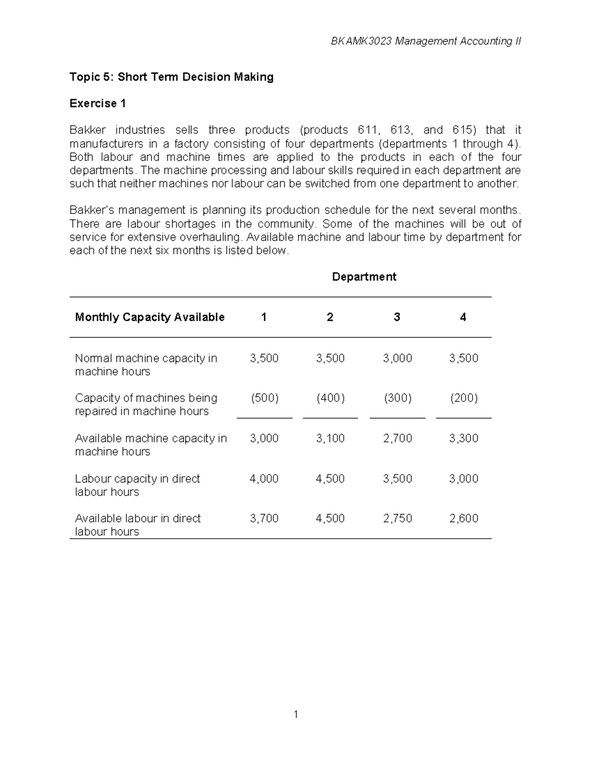 BKAMK3023 Management Accounting II: Short Term Decision Making Exercise ...