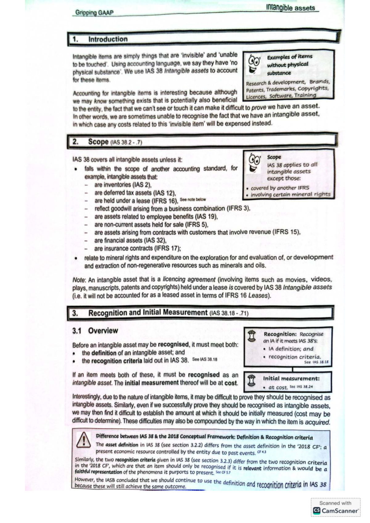 Intangible Assets: Understanding IAS 38 and Its Implications - Studocu