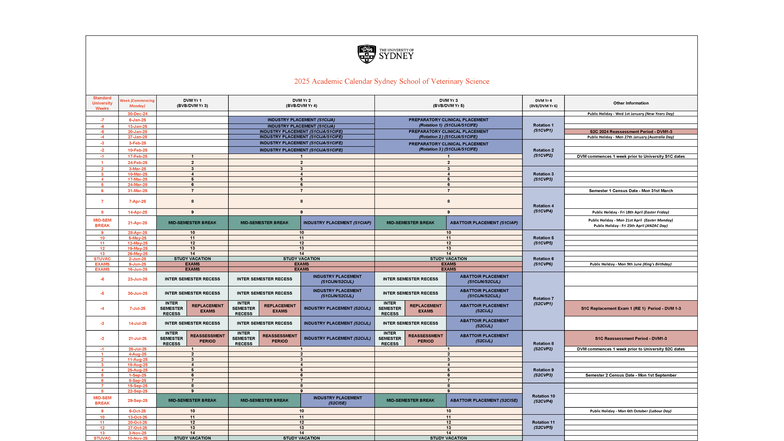 2025 Academic Calendar: Sydney School of Veterinary Science - Studocu