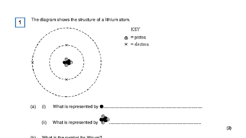 Atomic Structure Questions - Chemistry 101 - Studeersnel