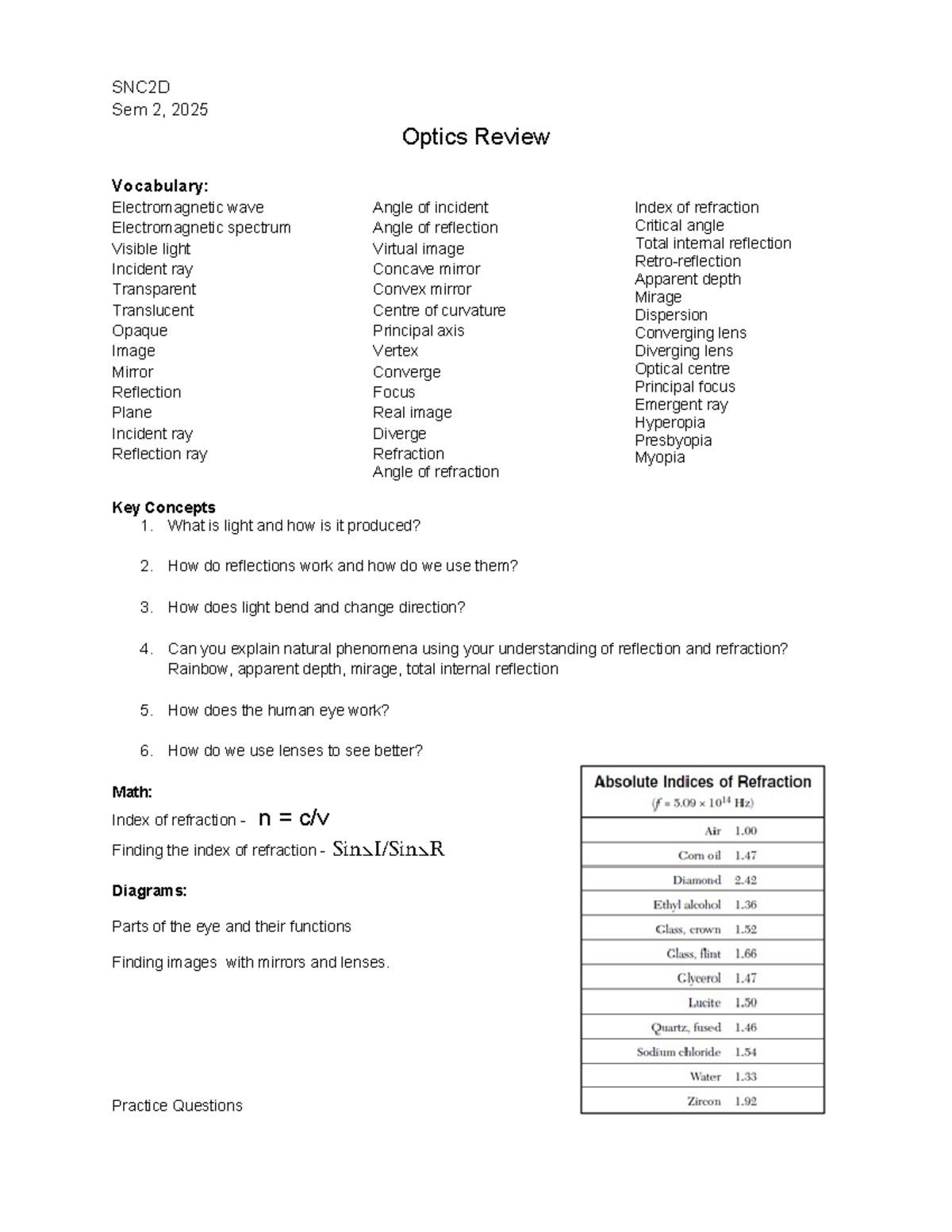 SNC2D Sem 2, 2025 Optics Vocabulary & Key Concepts Review - Studocu