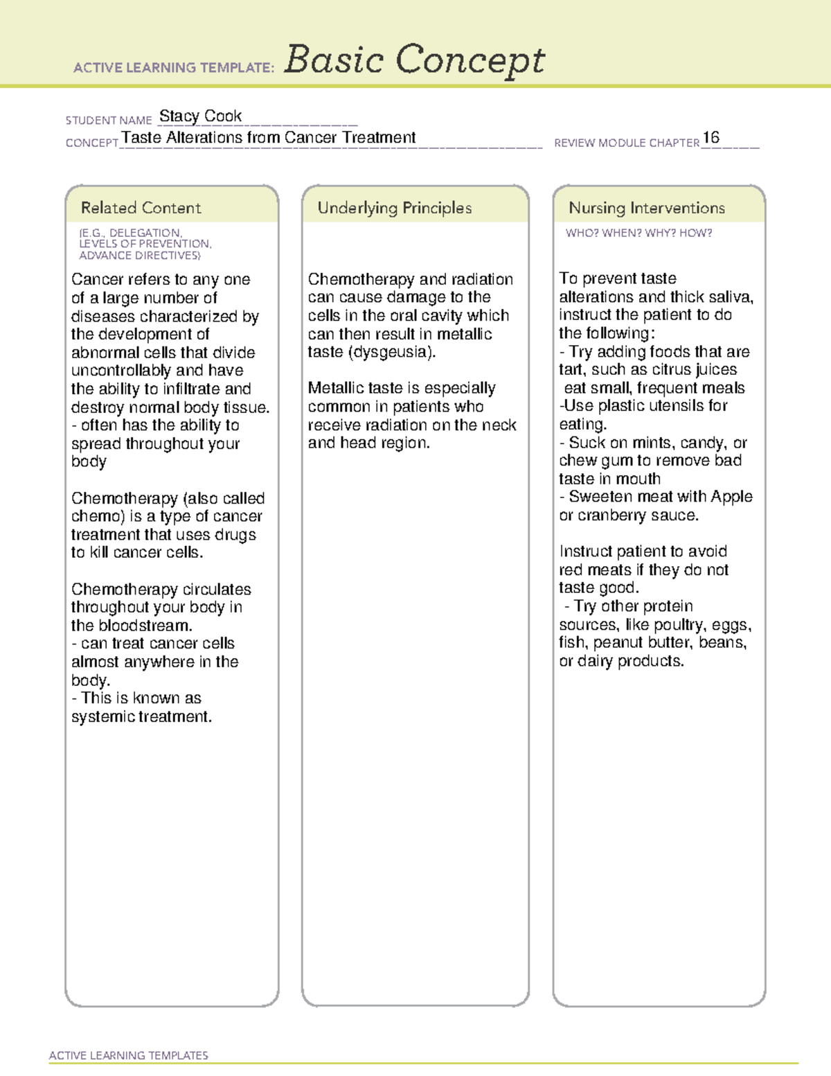 ATI Basic Concept - Managing Taste Alterations During Cancer Treatment ...