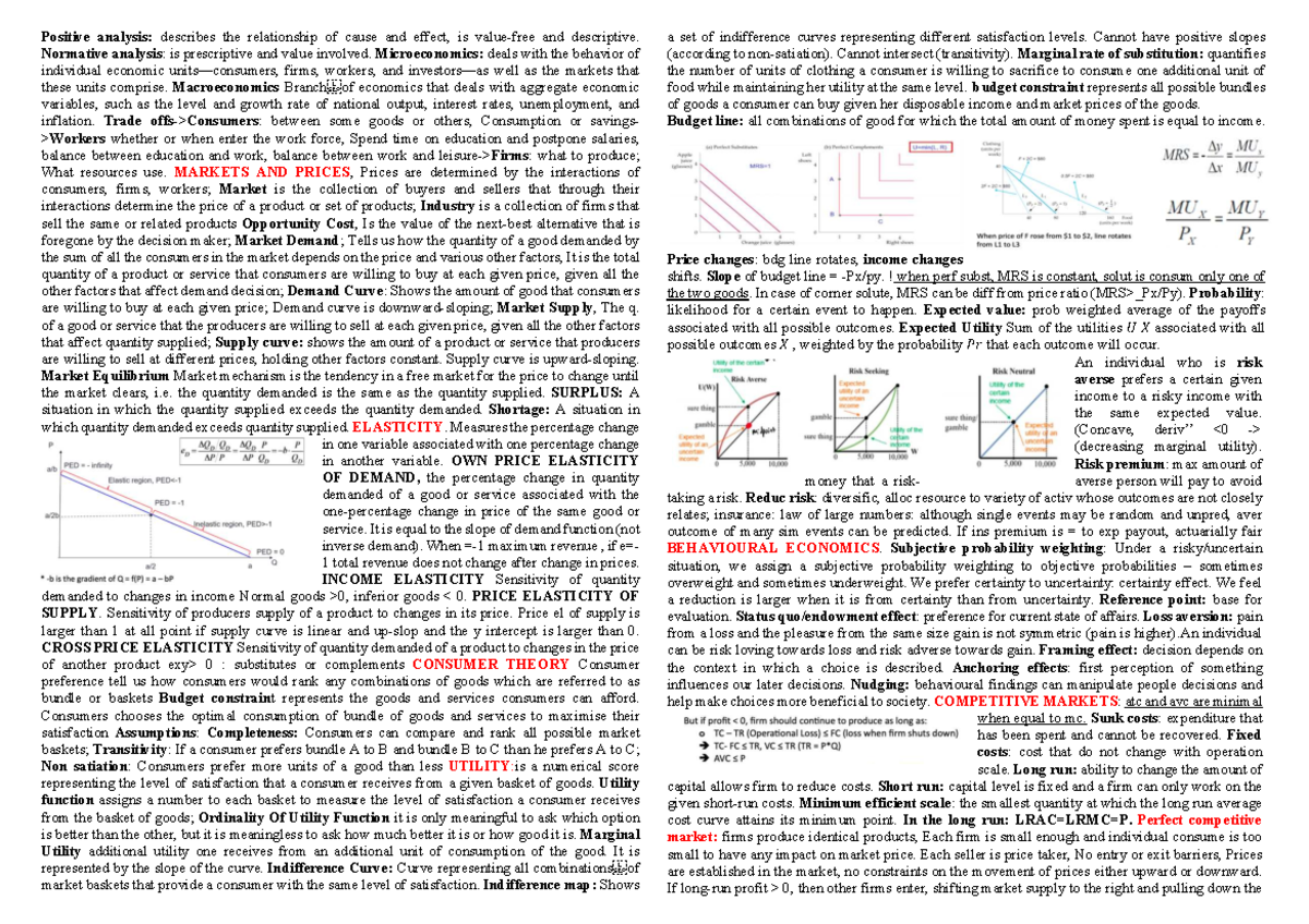 Managerial Economics Cheat Sheet: Key Concepts and Theories - Studocu
