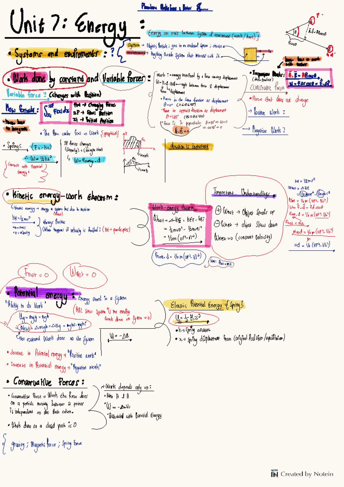 FSK Energy Notes: Understanding Forces and Work Concepts - Studocu