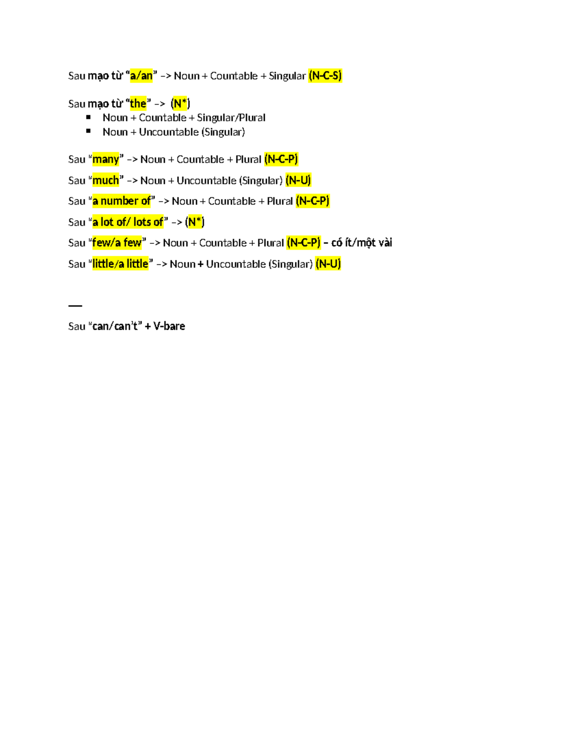 NOTE A2 - Note for type of noun - Sau mạo từ “a/an” –> Noun + Countable ...