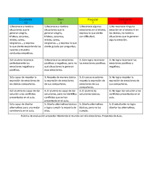 Planeacion Proyectos Escolares Rimas - PROYECTO: Las rimas, como el pan ...