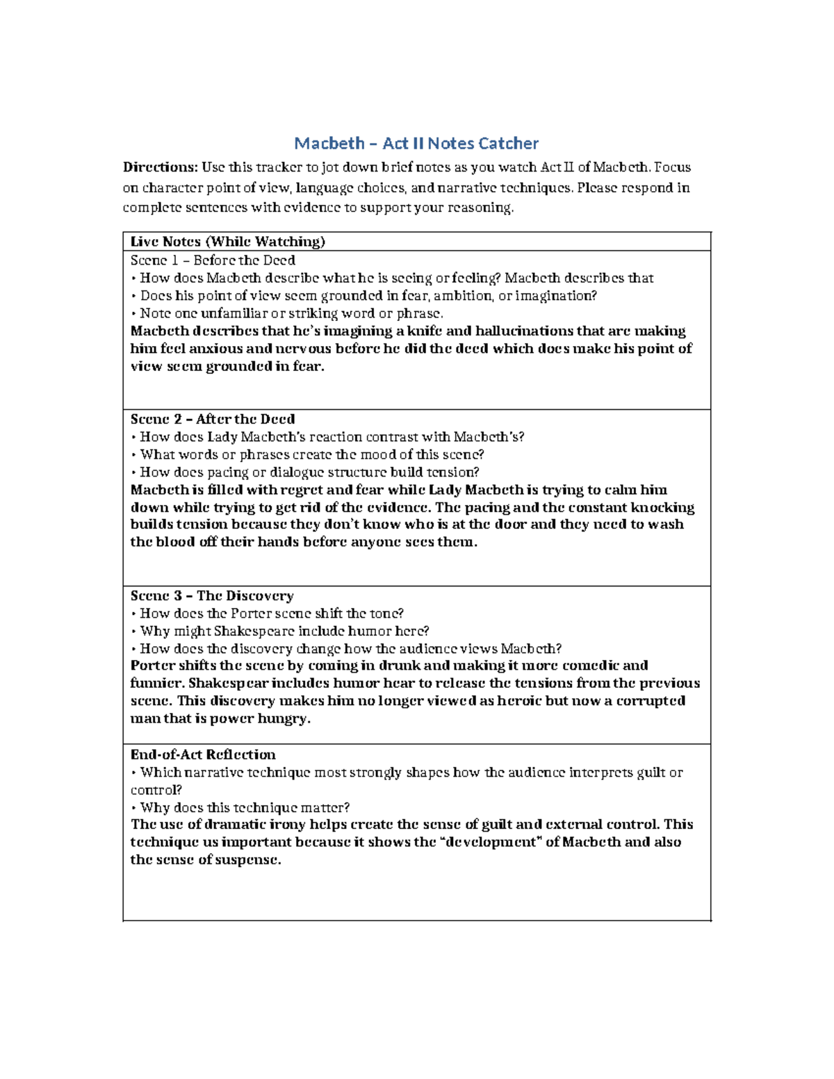 Macbeth Act II Live Notes Catcher: Character Insights & Analysis - Studocu
