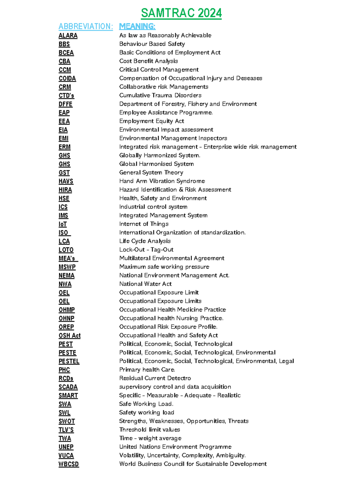 SAMTRAC 2024: Key Abbreviations and Their Meanings - Studocu