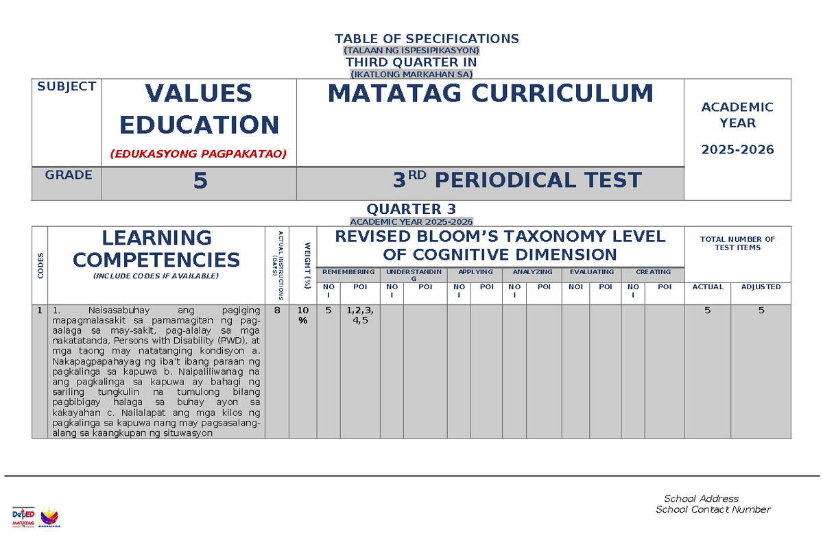 Values Education 5 (Matatag) - 3rd Periodical Test Specifications - Studocu