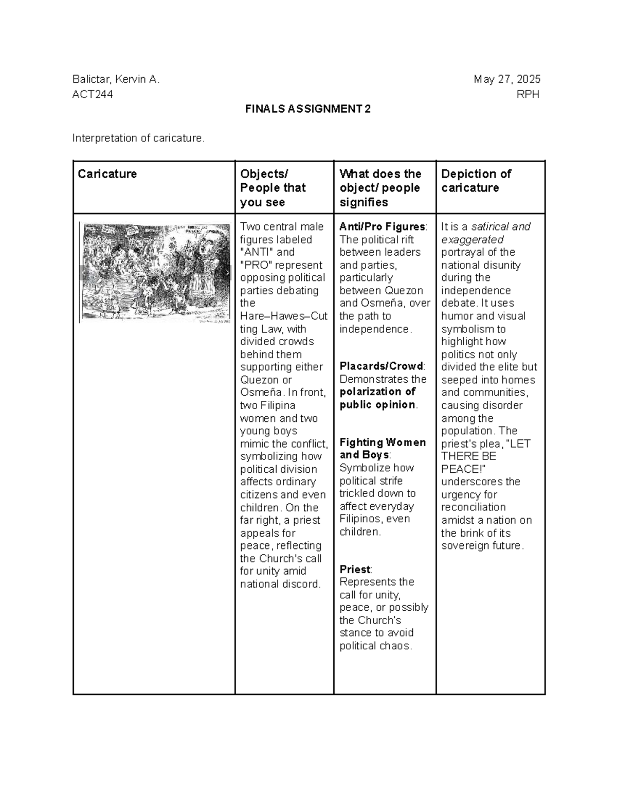 ACT244 Final Exam Assignment 2: Interpretation of Political Caricature - Studocu