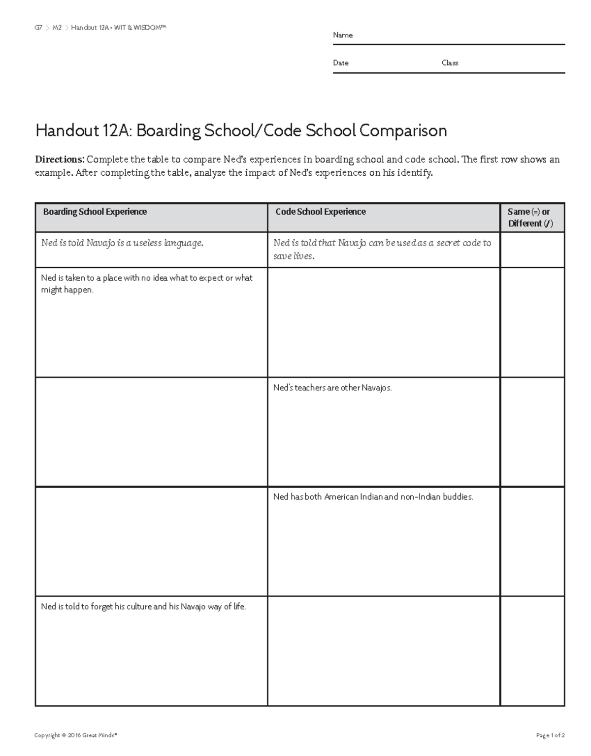 G7 M2 Handout 12A: Boarding vs. Code School Experience Analysis - Studocu