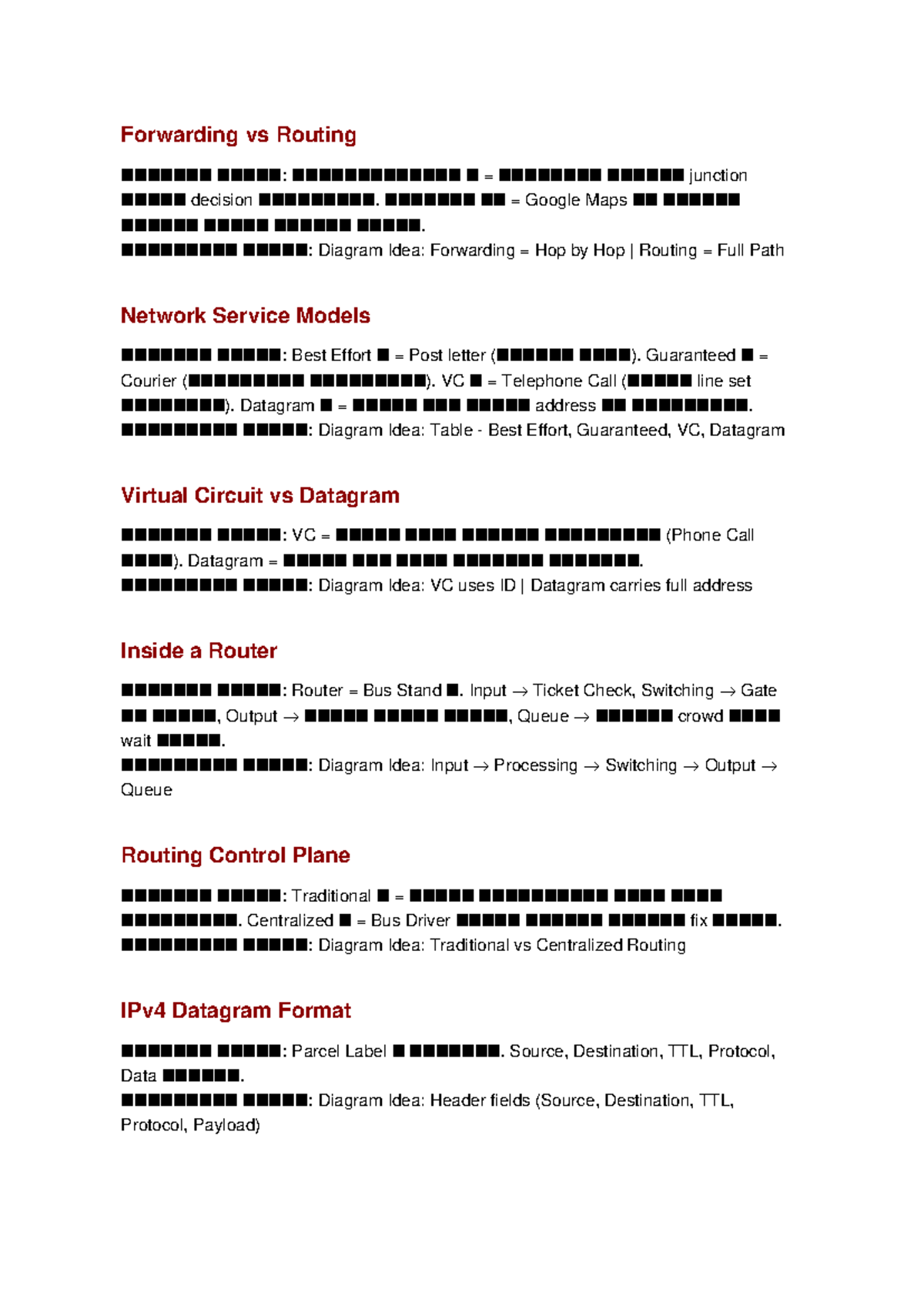 UNIT III Network Layer: Forwarding vs Routing Concepts in Telugu - Studocu