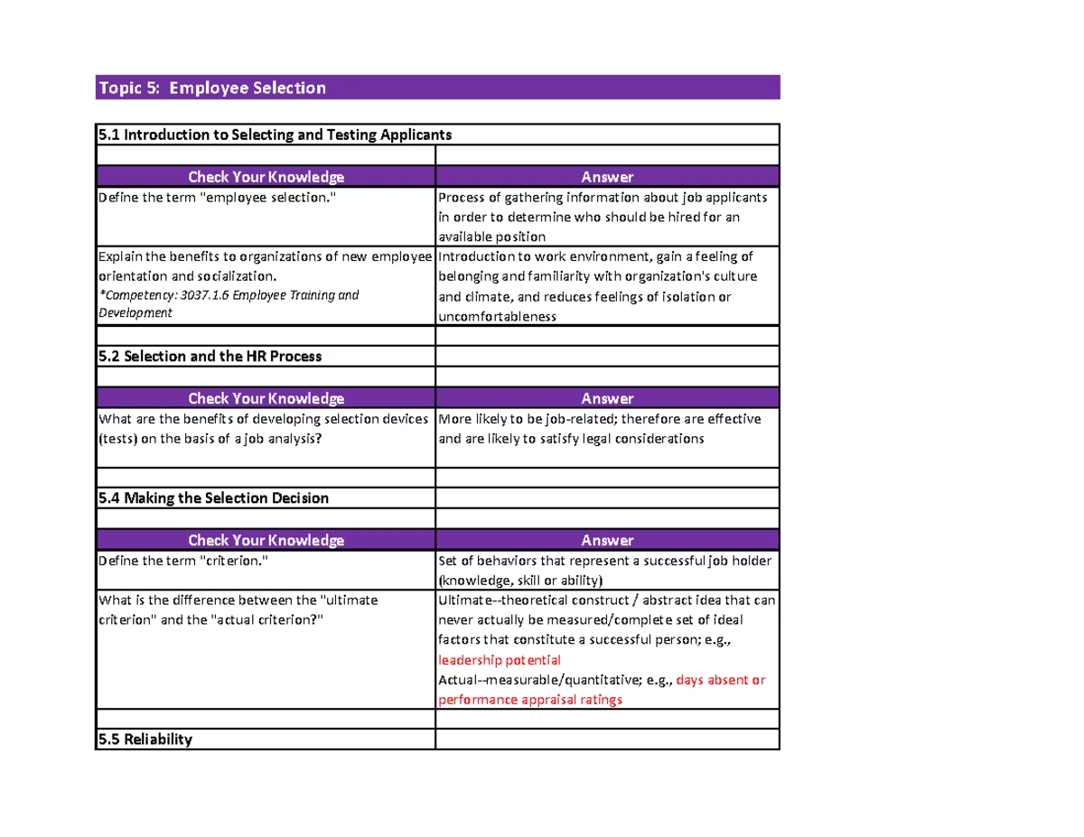 C232 Study Guide: Employee Training & Development - Topic 6 - Studocu