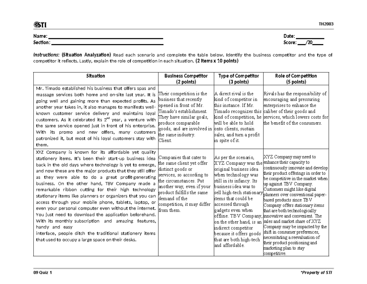 09 Quiz 1: Analyzing Business Competition Dynamics - Studocu