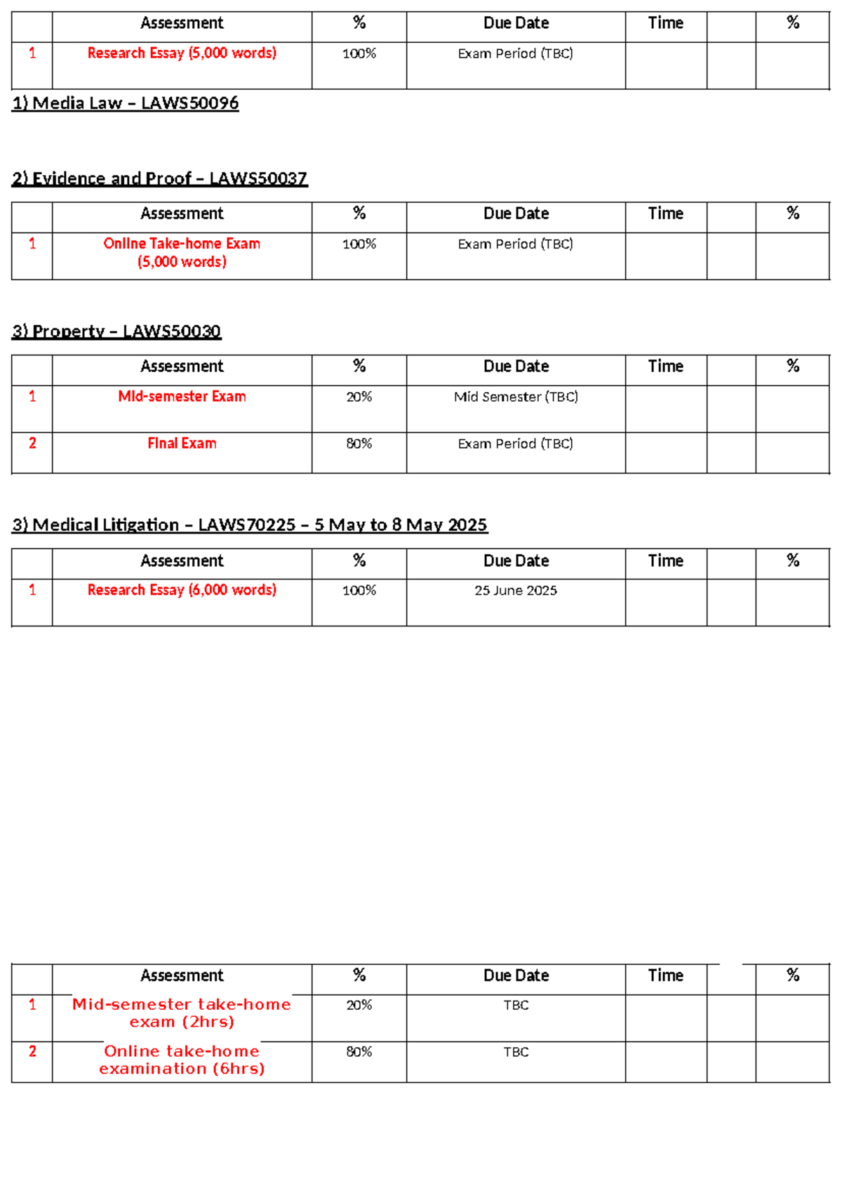 Grade Tracker for Semester 1 2025: Assessment Due Dates & Exams - Studocu