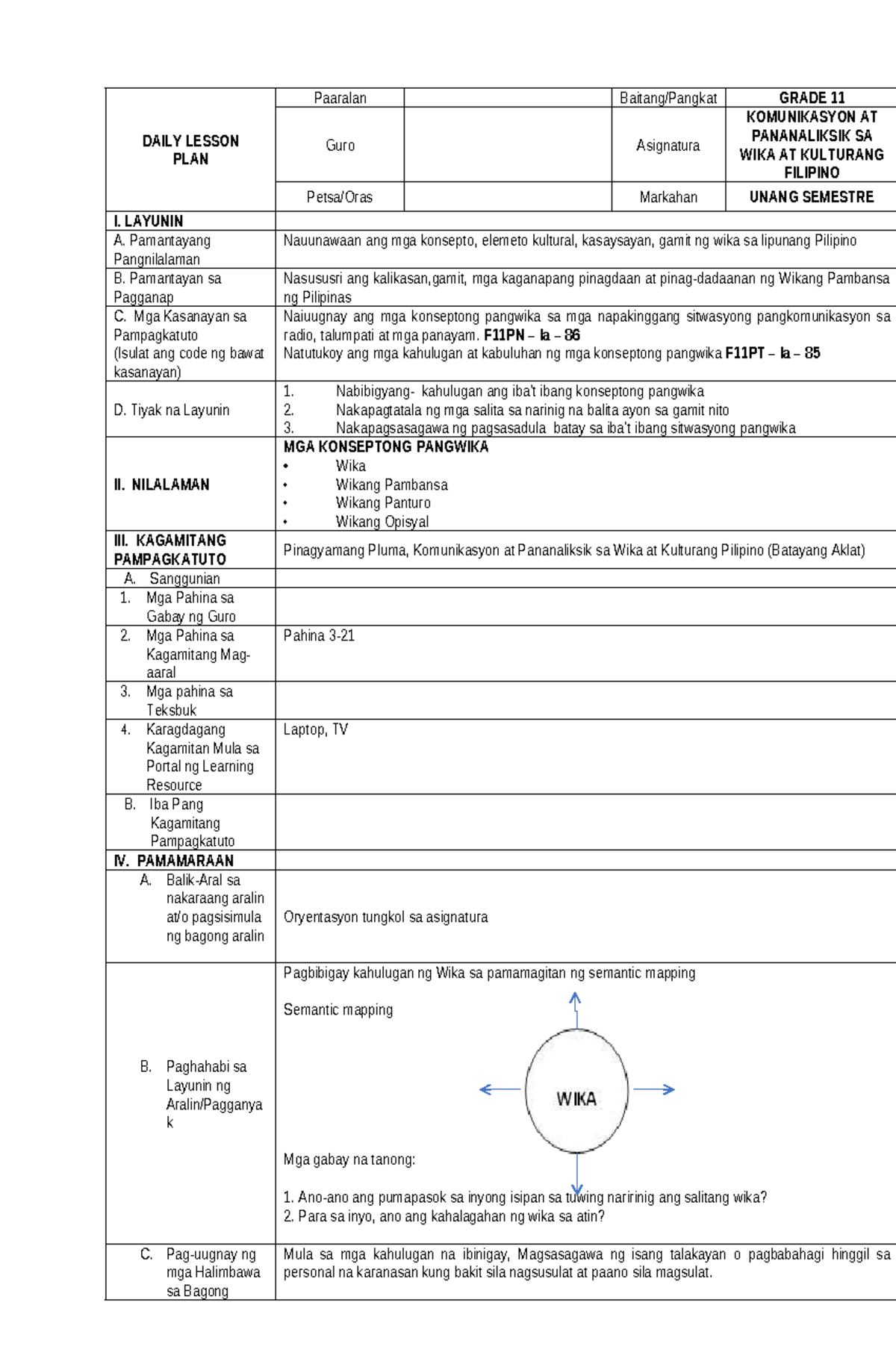 DAILY LESSON PLAN: KOMUNIKASYON AT PANANALIKSIK (GRADE 11) - Studocu