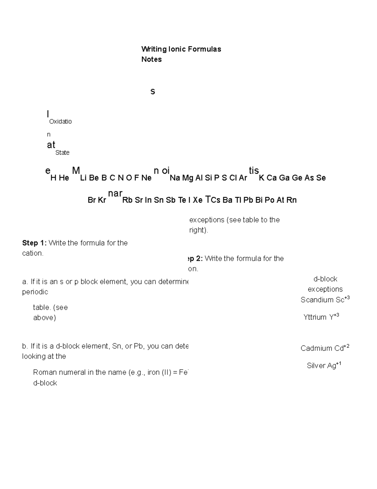 3 Notes Writing Ionic Formulas - Writing Ionic Formulas Notes s l ...