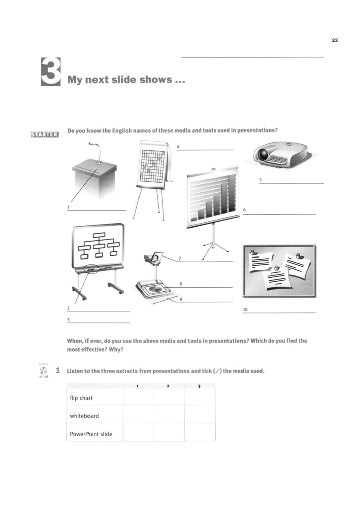 Using Visual Aids in Presentations: Key Techniques and Tips (Unit 3 ...