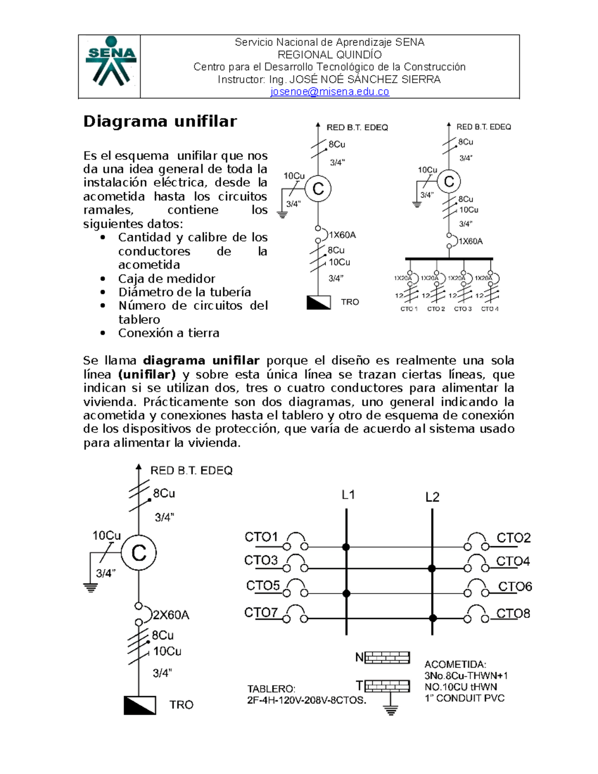 Diagrama Unifilar para Instalaciones Eléctricas - SENA Quindío - Studocu