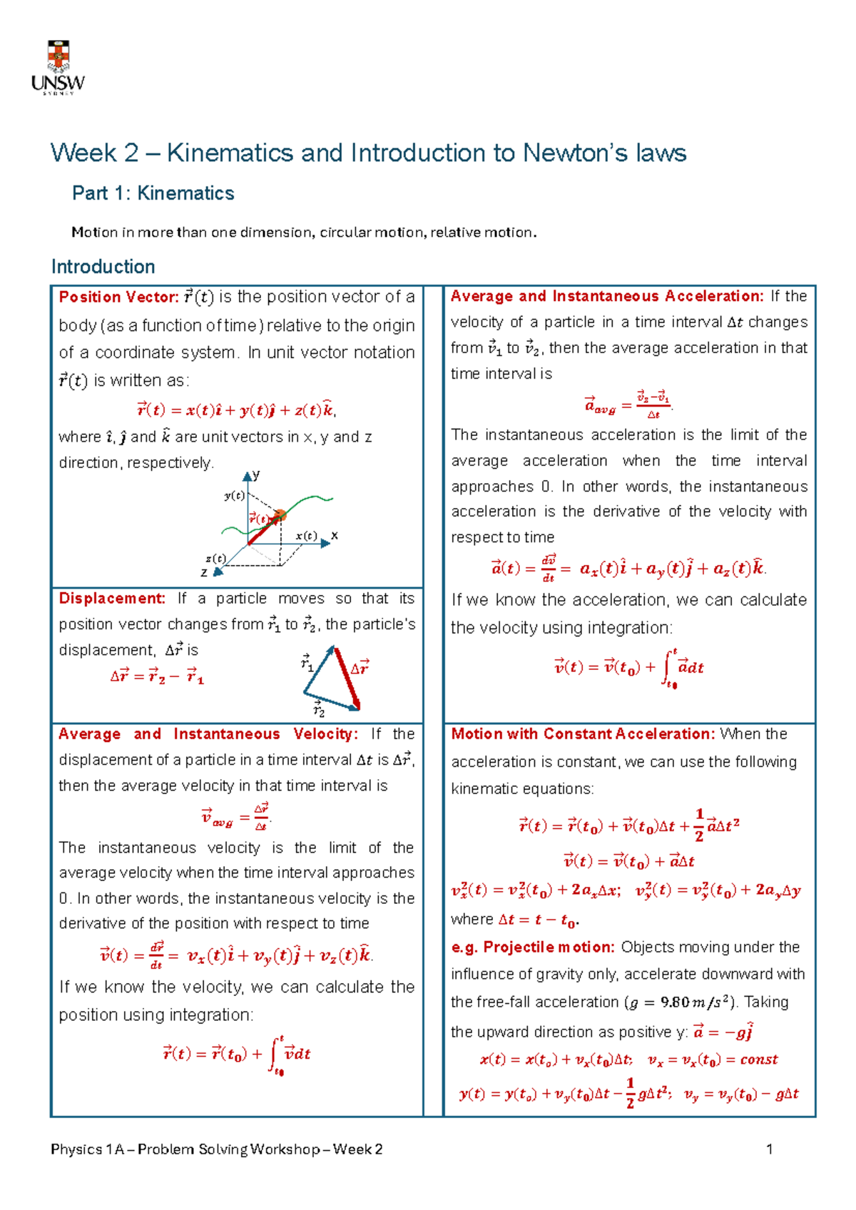 Week 2 - Solution - Good tutorial problems - Week 2 – Kinematics and Introduction to Newton’s ...