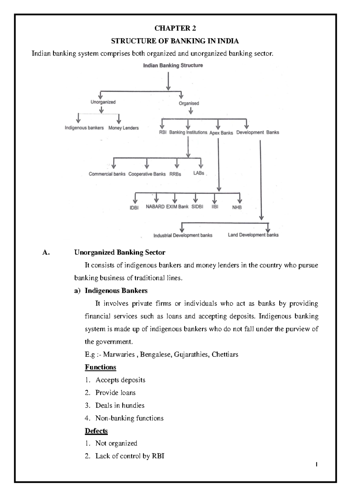 CHAPTER 2: STRUCTURE OF BANKING IN INDIA - Overview and Functions - Studocu