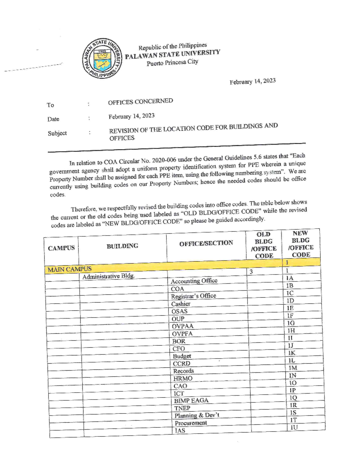 Revision of Location Codes for Property Identifications - PNU 2023 ...