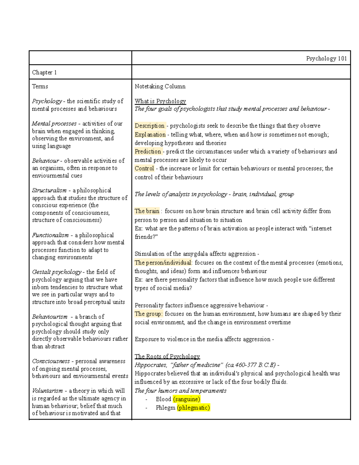 Psychology 101 Chapter 1: Key Terms and Concepts Overview - Studocu