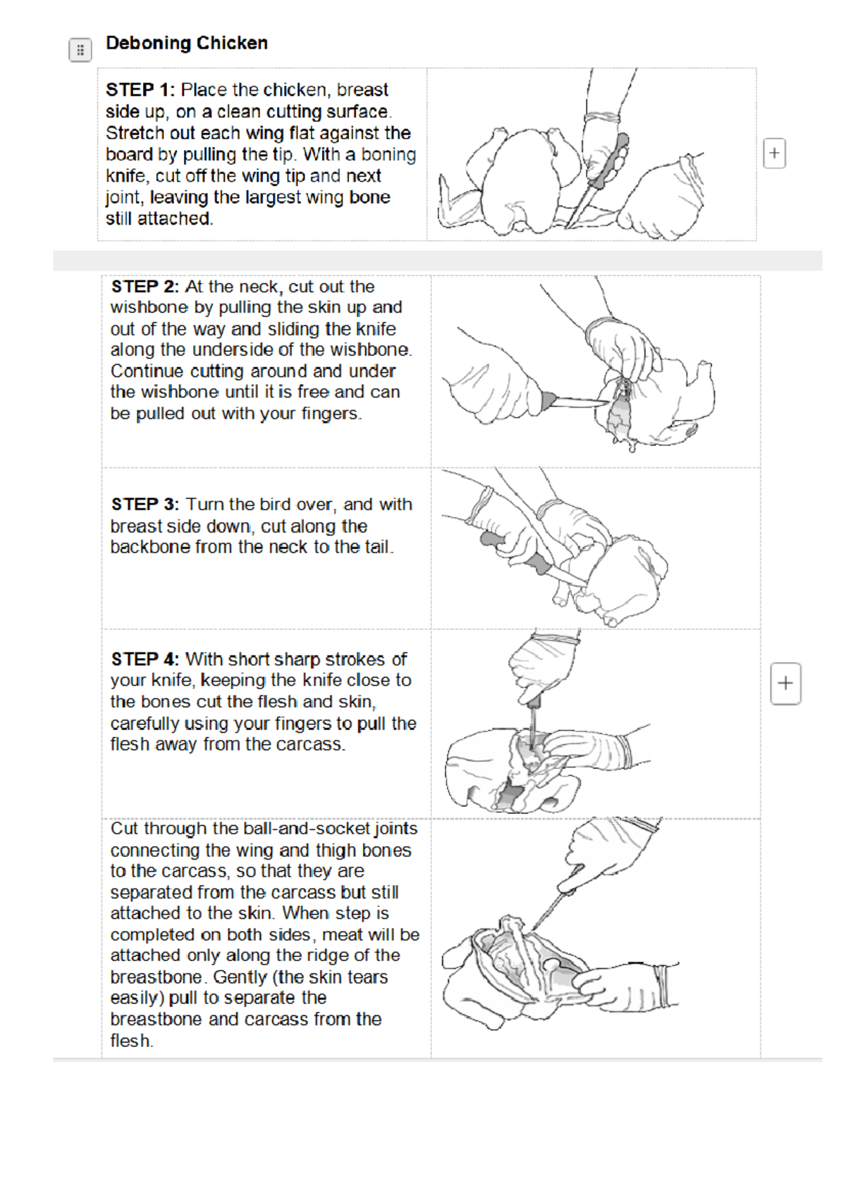 Culinary Techniques: Deboning Chicken Guide (Cookery PPT) - Studocu