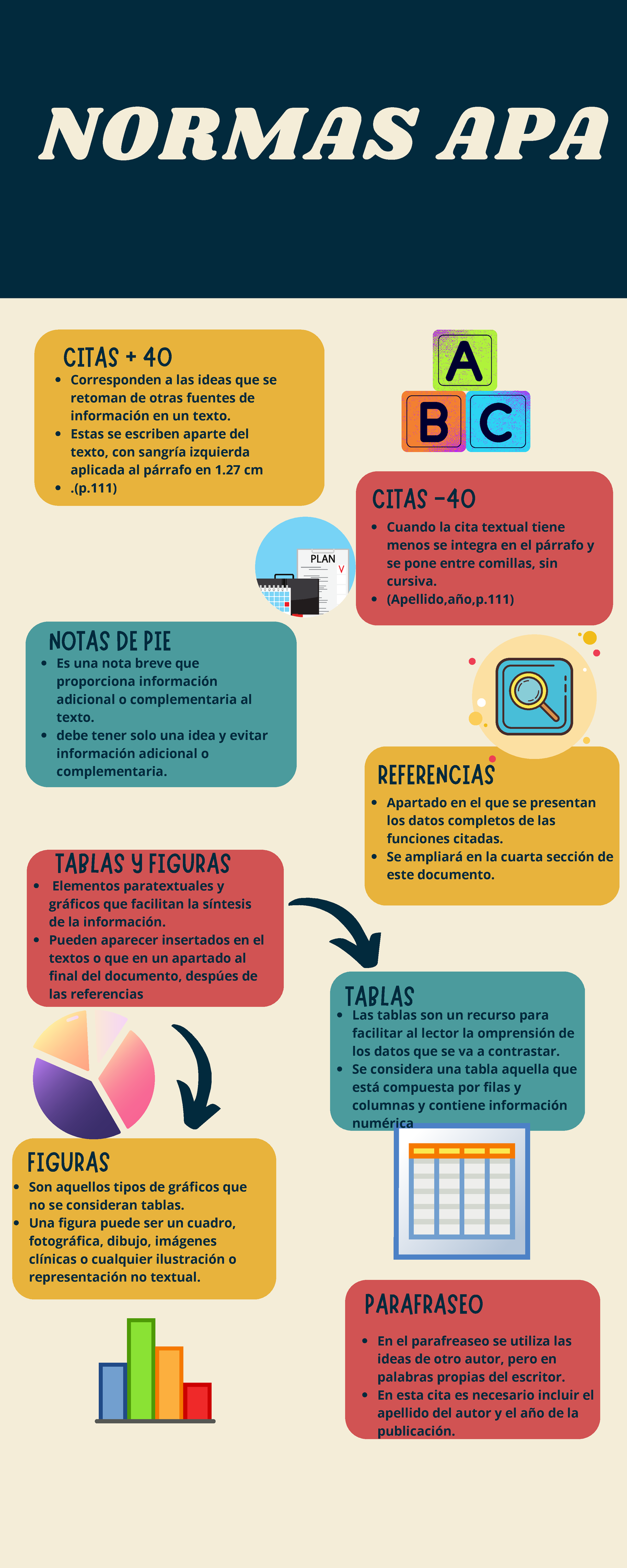 Normas APA - NOTAS DE PIE Es una nota breve que proporciona información ...